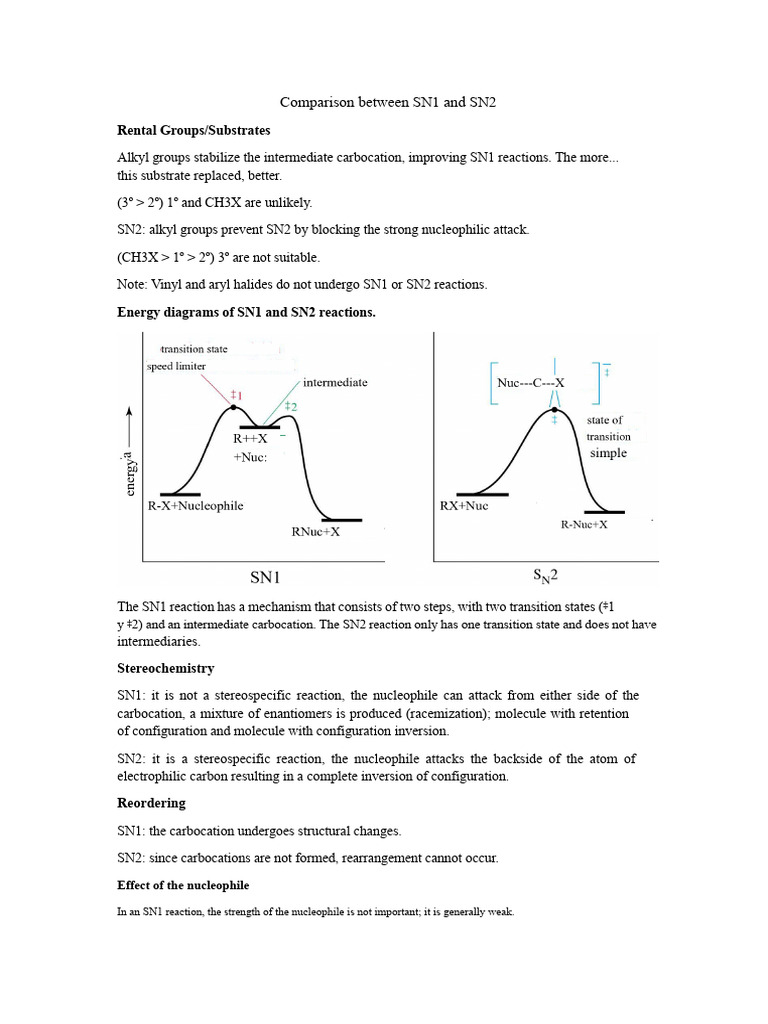 SN1 vs SN2 Reaction Mechanisms Explained | PDF | Chemical Reactions ...