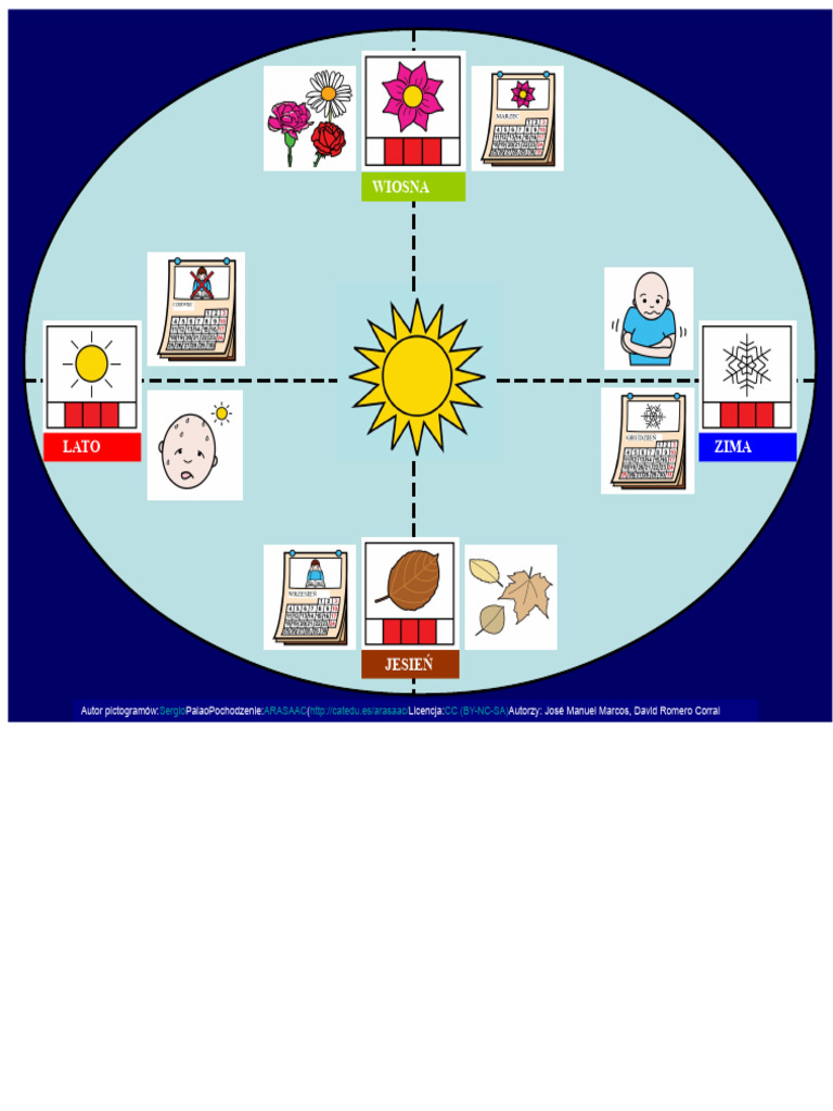 Mapa Stacji | PDF