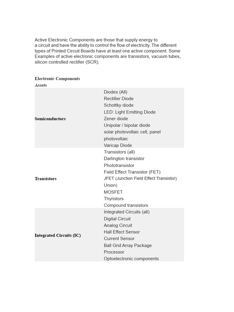 Active and passive electronic components | PDF | Electronic Component ...