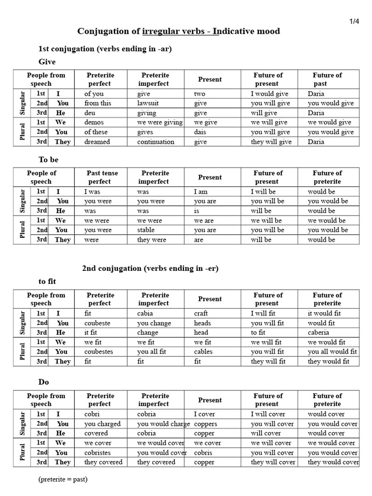 Conjugation of Irregular Verbs Part 1 | PDF | Grammatical Conjugation ...