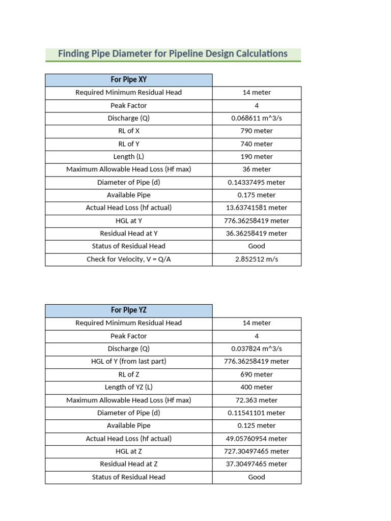 Pipe Diameter Calculation for Design | PDF | Mechanical Engineering ...