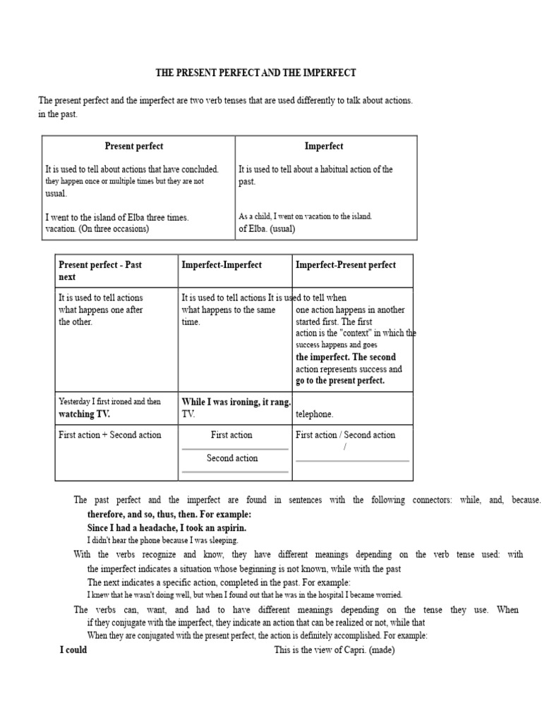 Present Perfect vs. Imperfect Tenses | PDF | Grammatical Tense ...