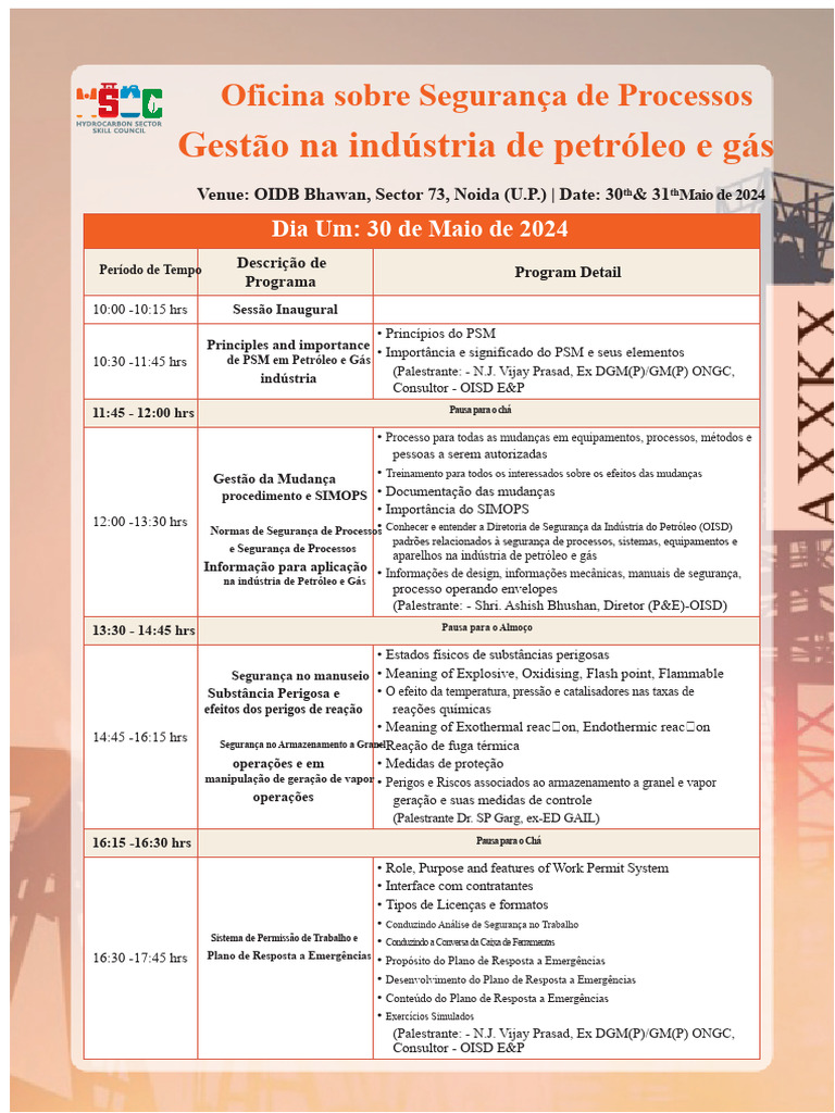 Oficina de Gestão de Segurança de Processos | PDF | Petróleo | Incêndios