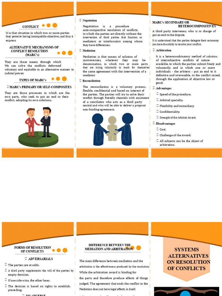 ALTERNATIVE DISPUTE RESOLUTION SYSTEMS - BROCHURE | PDF | Mediation ...