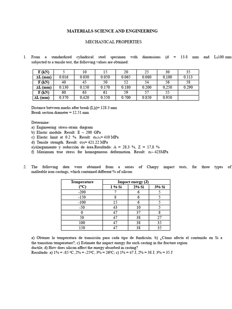 Mechanical Properties Problems | PDF | Strength Of Materials ...