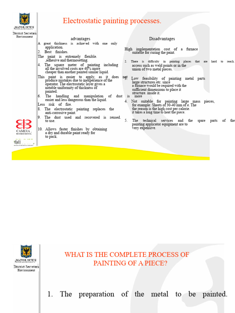 Electrostatic Painting Process Overview | PDF | Paint | Waste