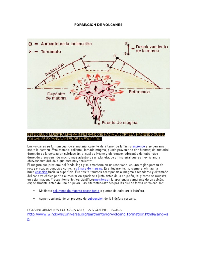 Formación de Volcanes | Descargar gratis PDF | Volcán | Tipos de erupciones volcánicas