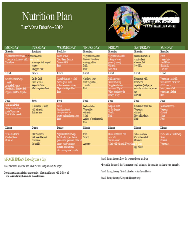nutrition_plan_luz_maria_briseno_2019 | PDF | Salad | Lunch