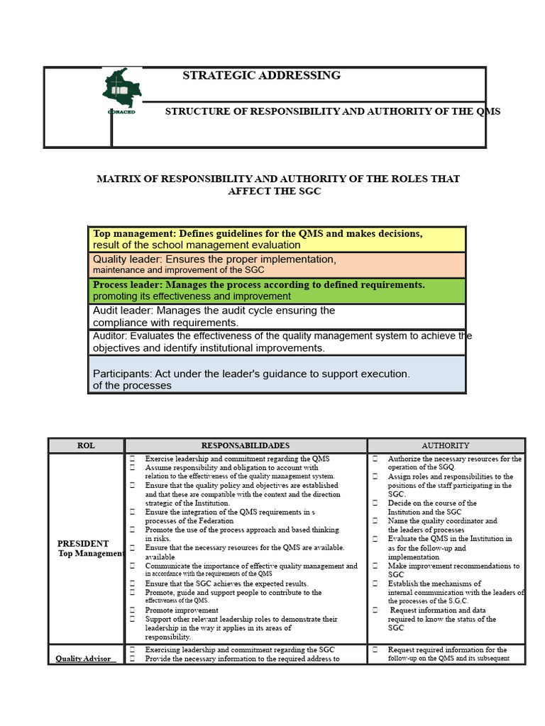 Authority and Responsibility Matrix of The SGC | PDF | Quality ...