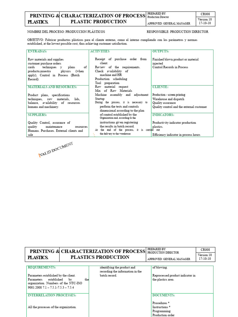 Characterization of The Plastic Production Process | PDF | Supply Chain ...