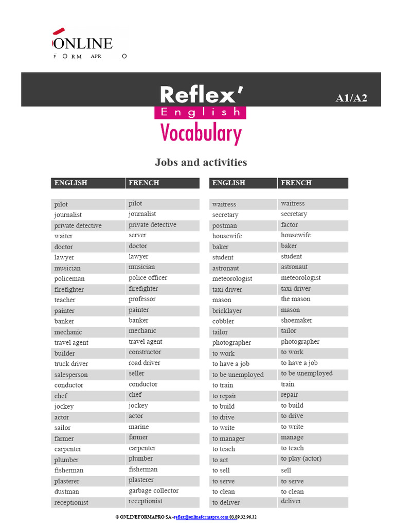Vocabulary - A1 - A2 - Lesson English | PDF