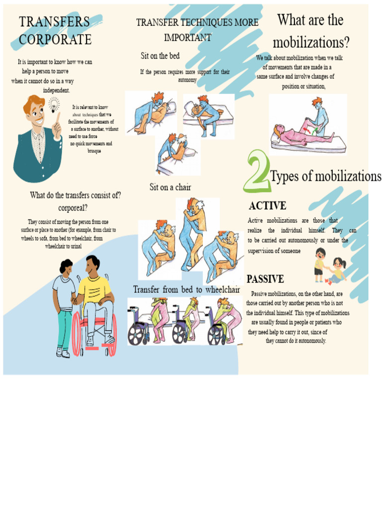 What Are Mobilization Techniques? | PDF | Wheelchair | Furniture