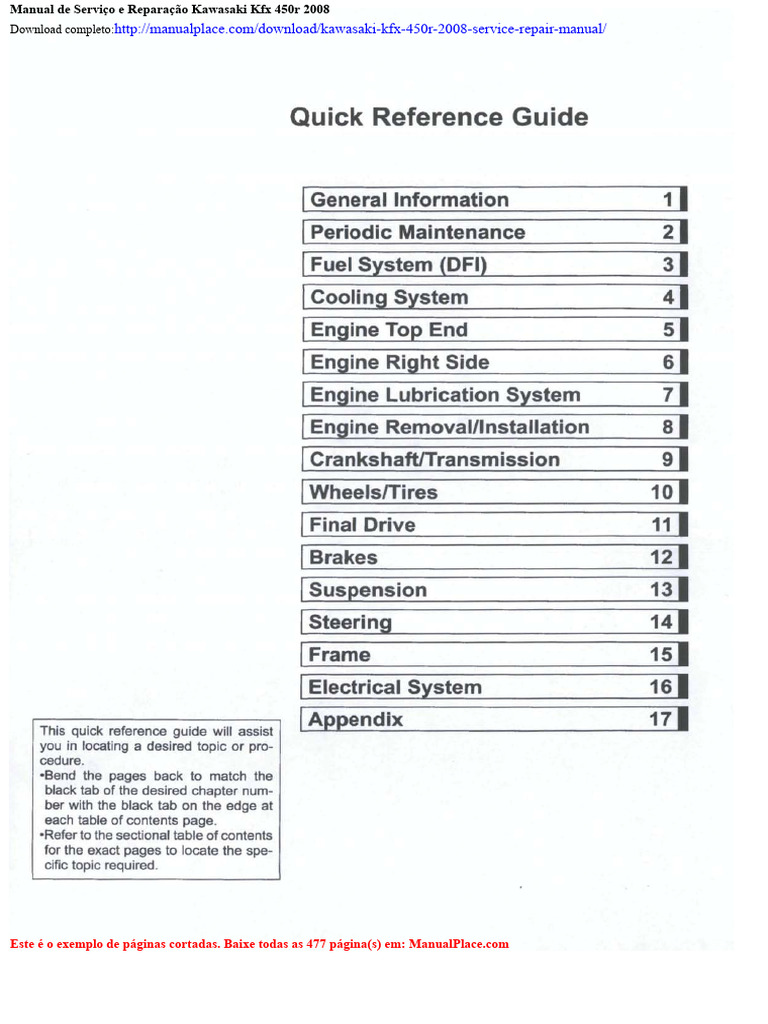 Manual de Serviço e Reparação Kawasaki Kfx 450r 2008 | PDF