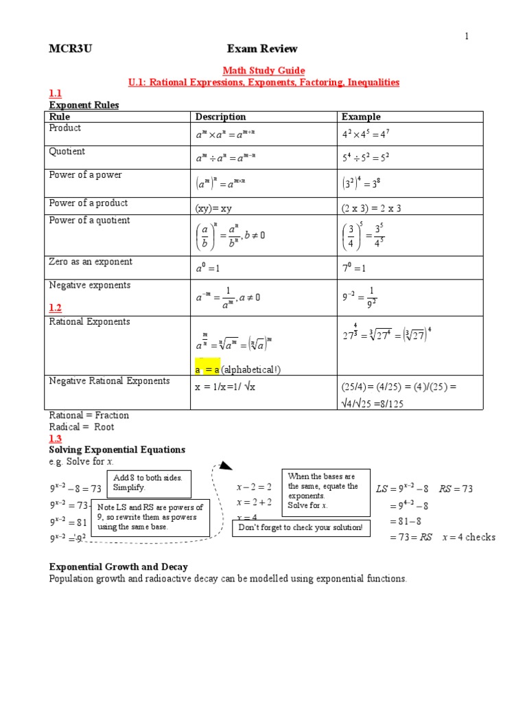 Math Study Guide Notes for Final Exam MCR3U Grade 11 Functions ...
