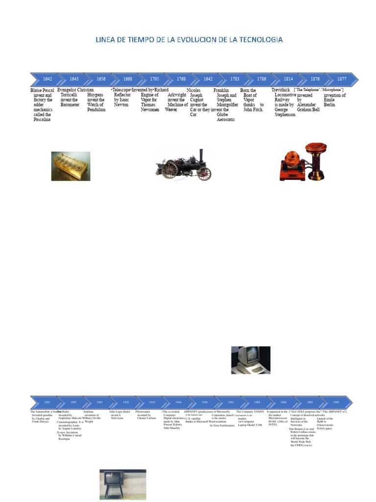 TIMELINE OF TECHNOLOGY EVOLUTION | PDF | Computing