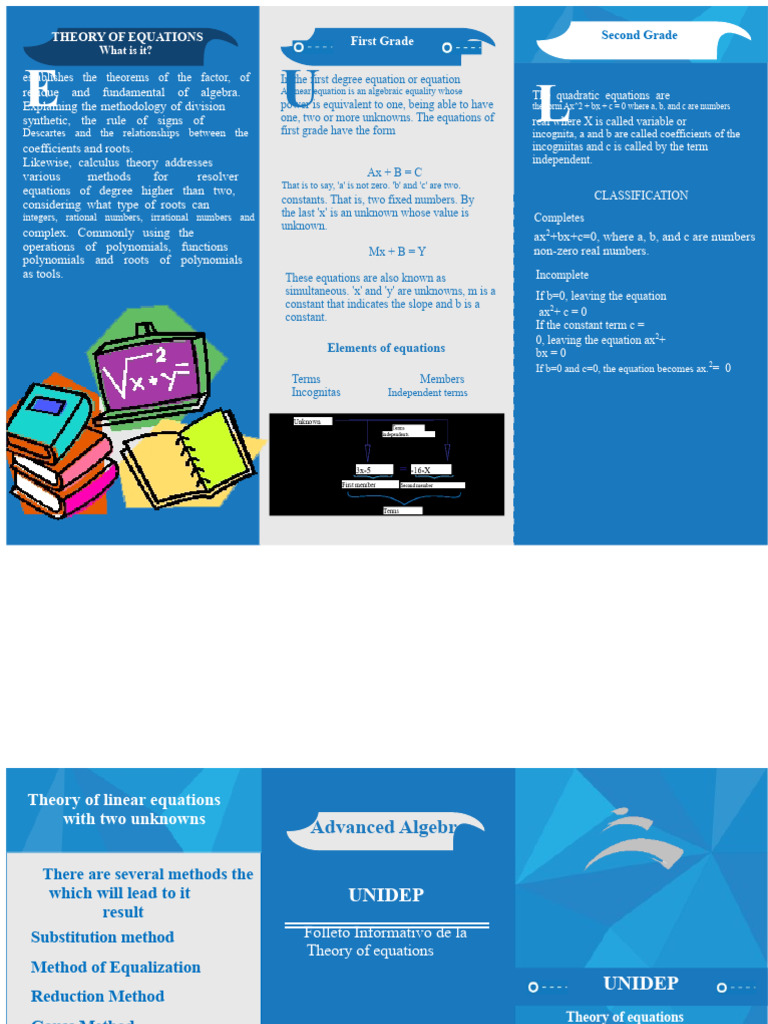 Brochure On The Theory of Equations | PDF | Equations | Quadratic Equation