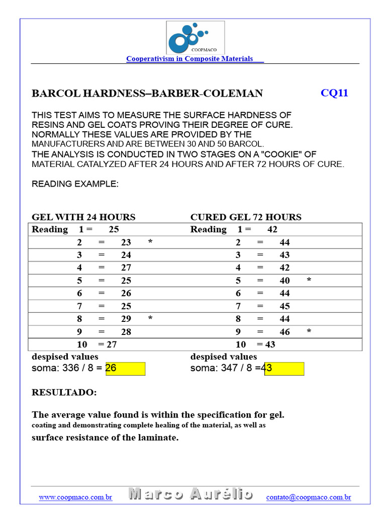 Barcol Hardness Testing in Composites | PDF | Hardness | Materials
