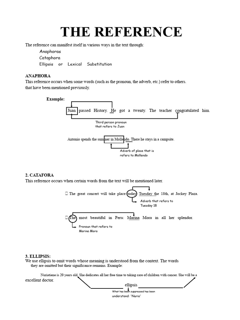 THE REFERENCE.docx | PDF | Homer | Language Mechanics