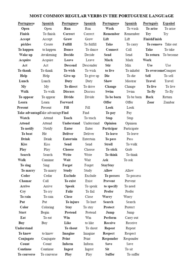 MOST COMMON REGULAR VERBS IN THE PORTUGUESE LANGUAGE (1) | PDF
