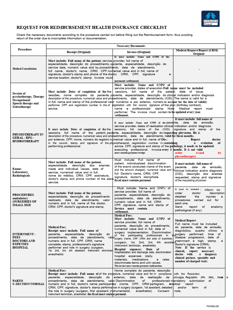 Unimed Reimbursement Form | PDF | Receipt | Physical Therapy
