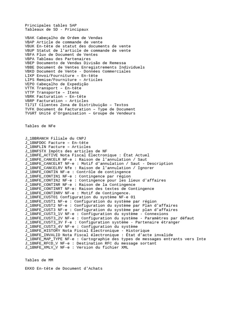 Tables SAP : Guide des principales tables | PDF | Facture | Comptabilité