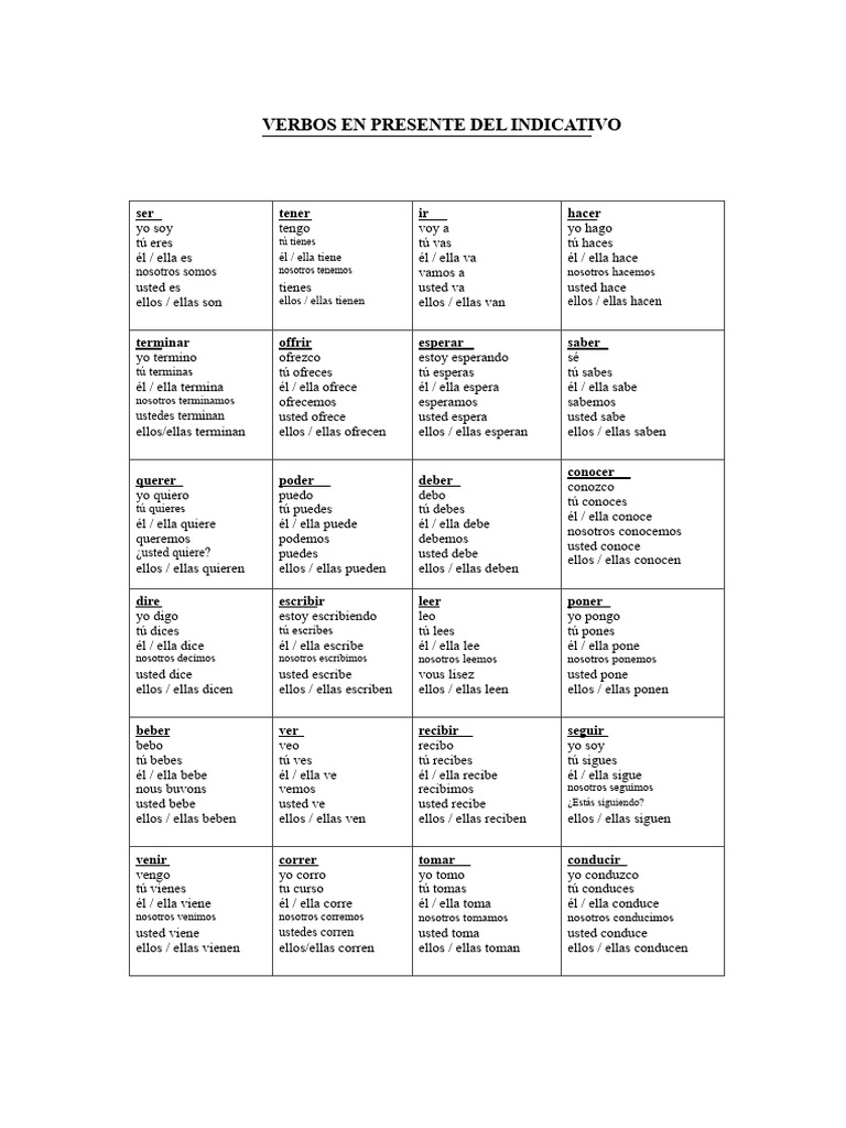 Verbos Irregulares en Presente de Indicativo | PDF