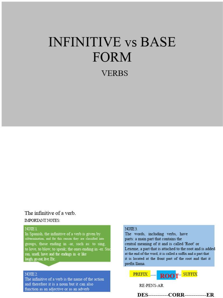Infinitive VS base form of a verb in English | PDF | Verb | English ...