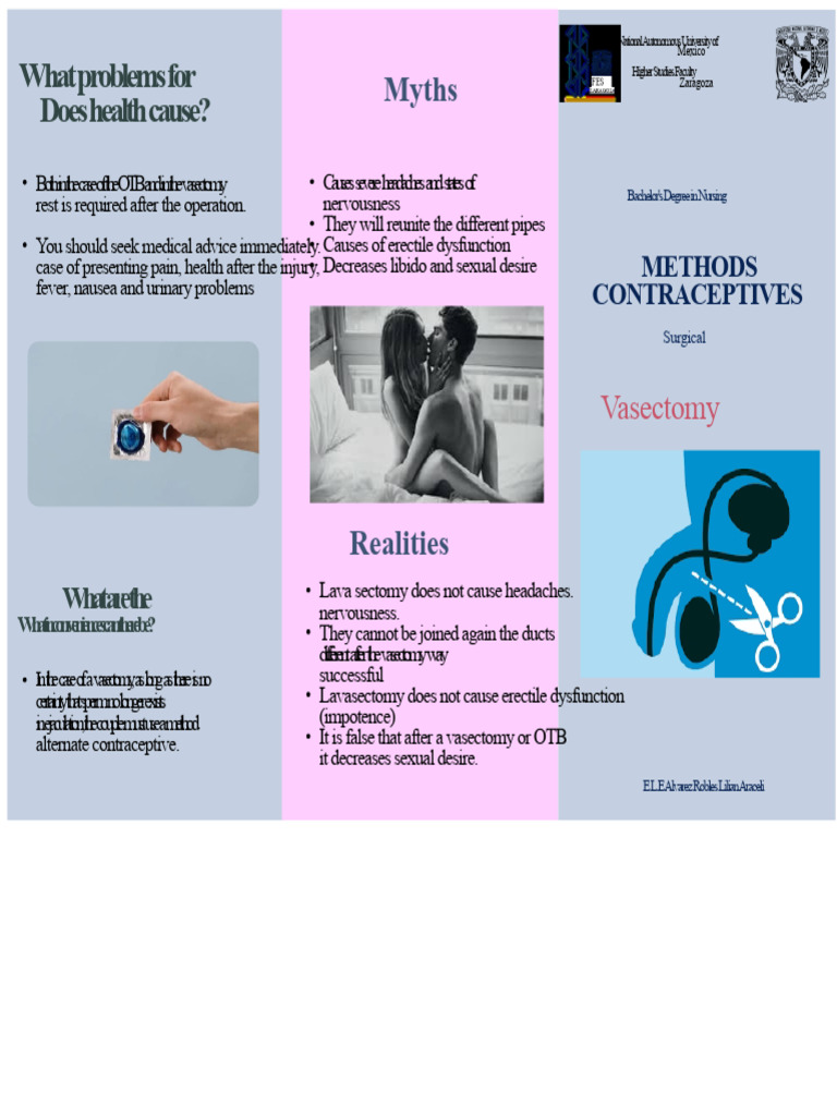 Vasectomy Contraceptive Brochure | PDF | Urology | Medical Specialties