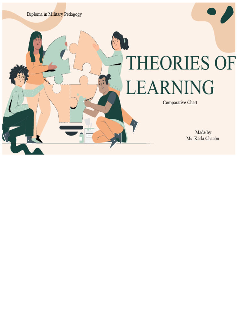 Comparative Table Behaviorism Cognitivism Constructivism Connectivism ...