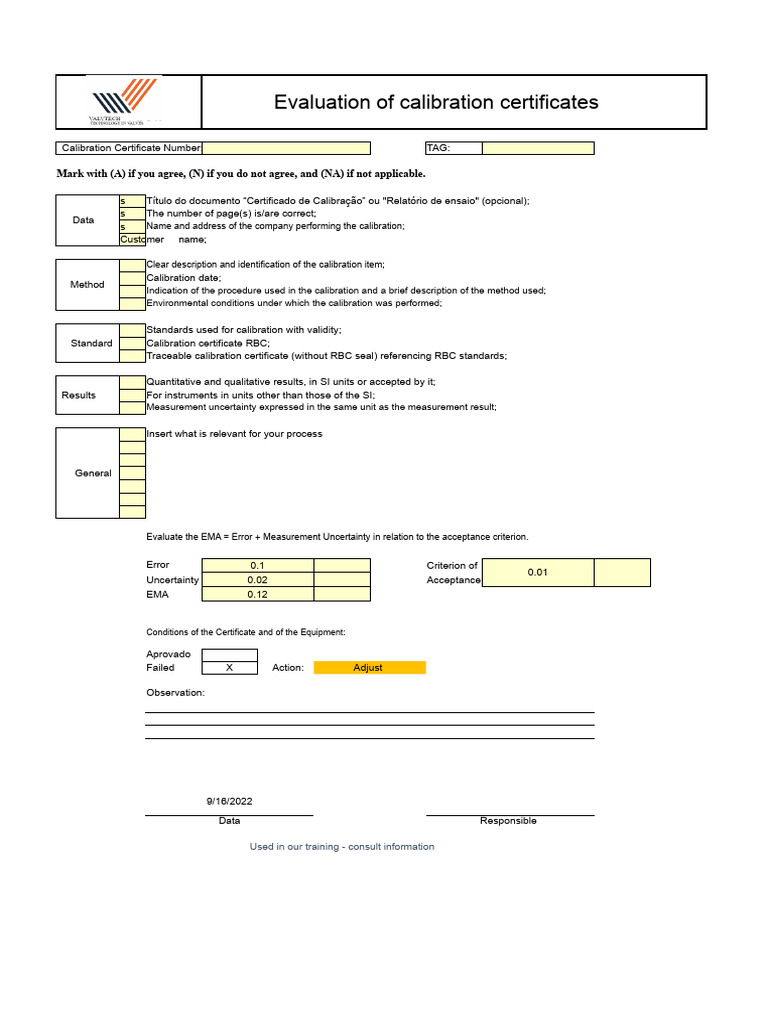 Evaluation of JASMETRO Calibration Certificates | PDF