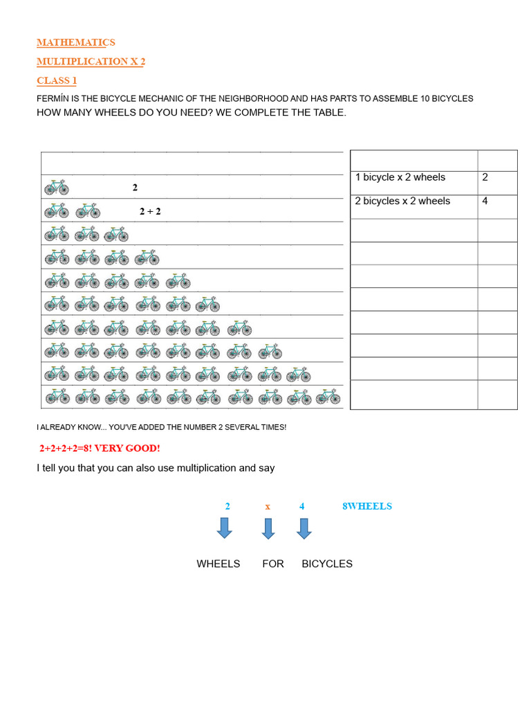 Introduction to Multiplication for Kids | PDF | Multiplication ...