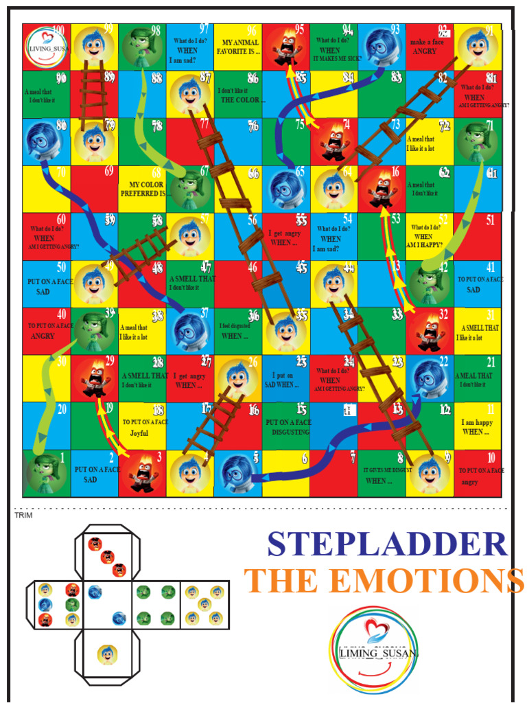 Ladder of Emotions | PDF | Anger | Emotions