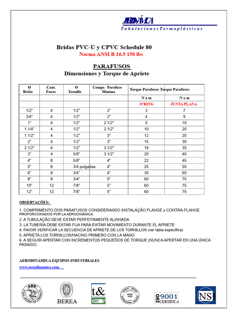 Bridas y Torque para Tubulaciones PVC-U | PDF | Tornillo