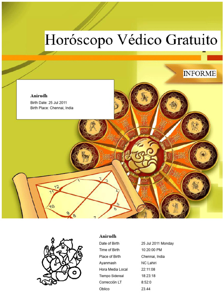 La_Kundali_Gratis_de_Anirudh_[20110818181953] | PDF | Astronomía ...