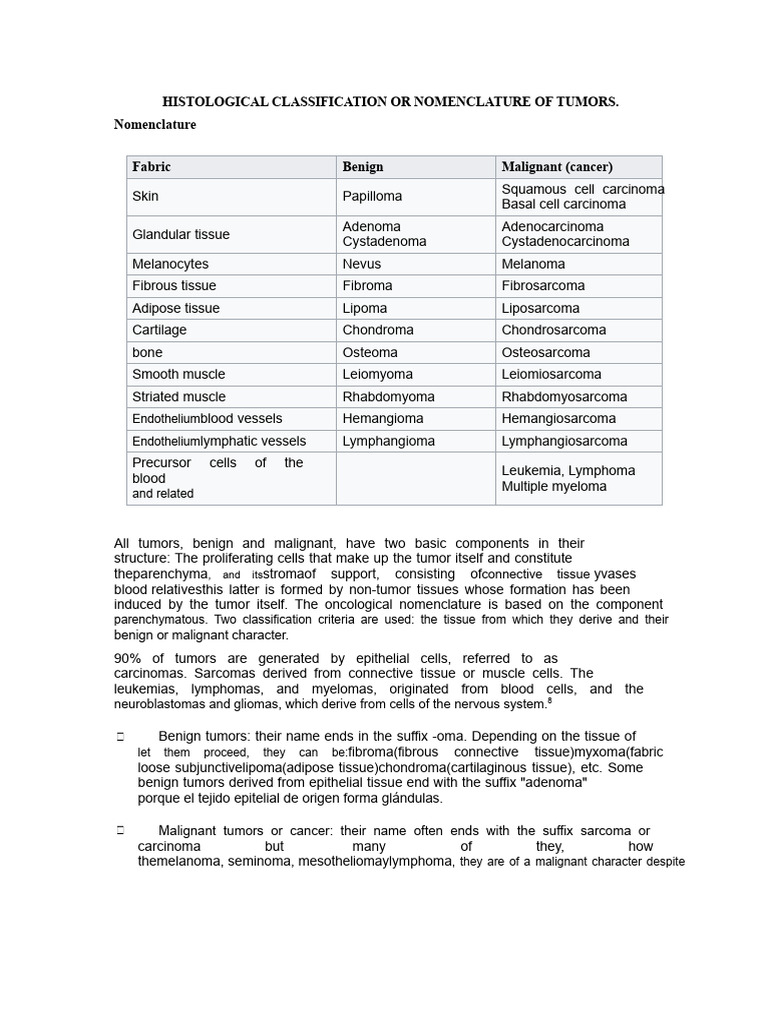 HISTOLOGICAL CLASSIFICATION OR NOMENCLATURE OF TUMORS | PDF ...