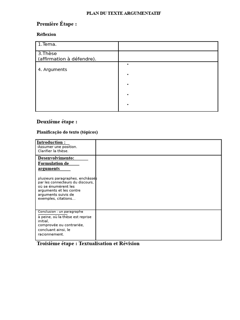 Plan Du Texte Argumentatif | PDF