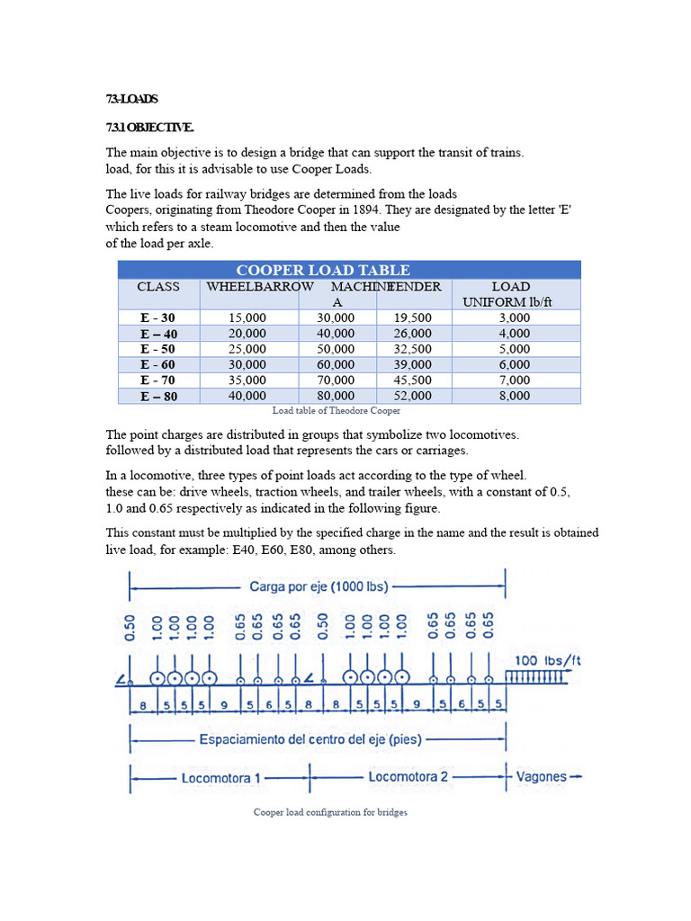 Railway Bridge Load Design Guidelines | PDF | Train | Rail Transport
