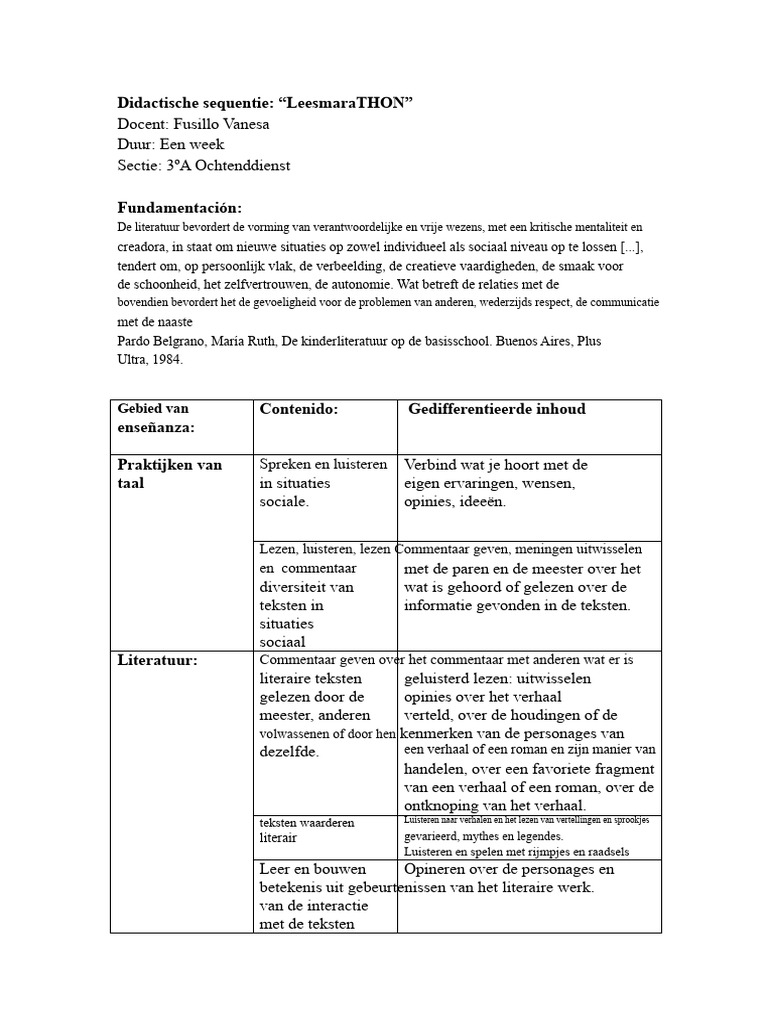 Didactische sequentie citroen | PDF