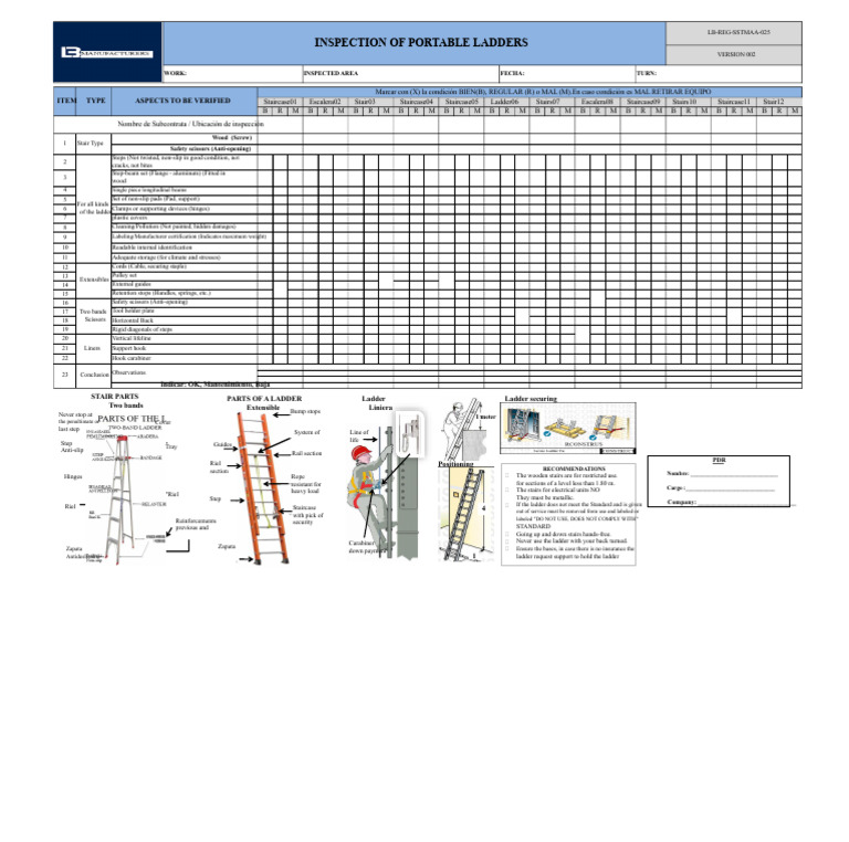 Portable Ladder Inspection Format | PDF | Ladder | Stairs