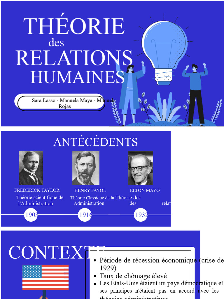 Théories des relations humaines au travail | PDF | Direction | Motivation