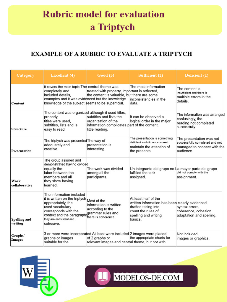 Rubric Model For Evaluating A Triptych | PDF | Cognitive Science ...