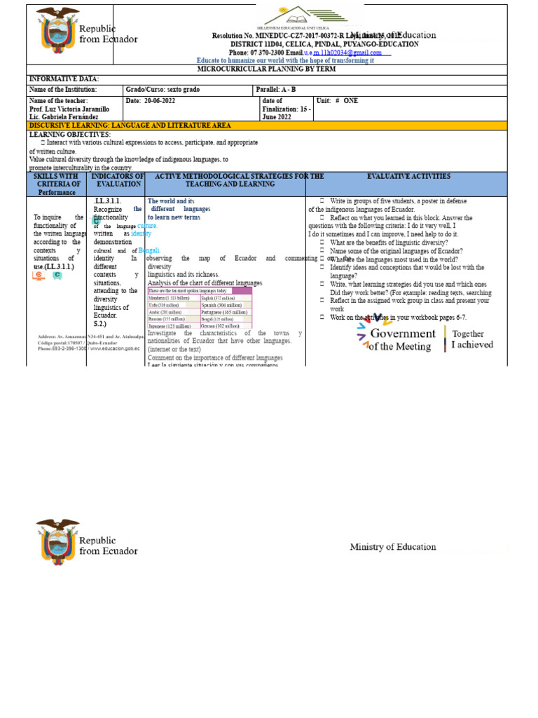 Planning First Unit Two Complete Weeks | PDF | Learning | Human ...