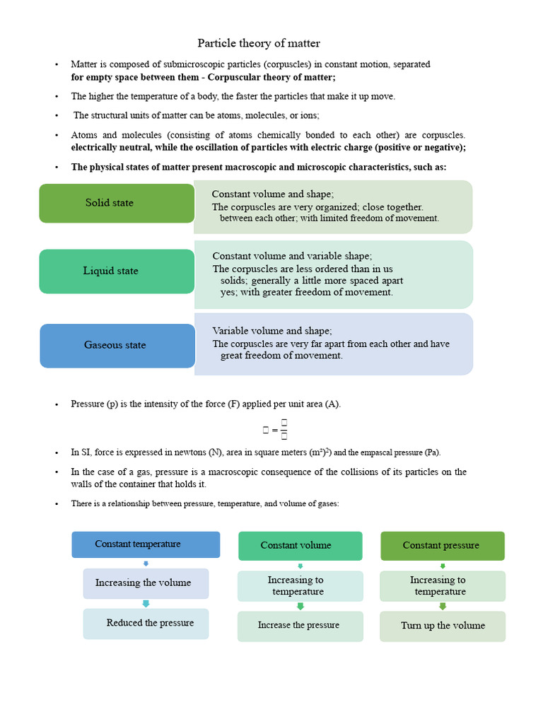 Understanding Particle Theory of Matter | PDF