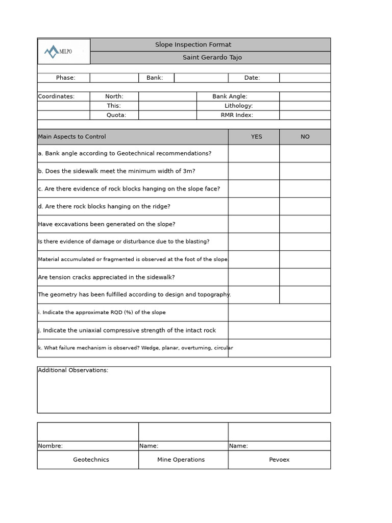 Slope Inspection Format | PDF