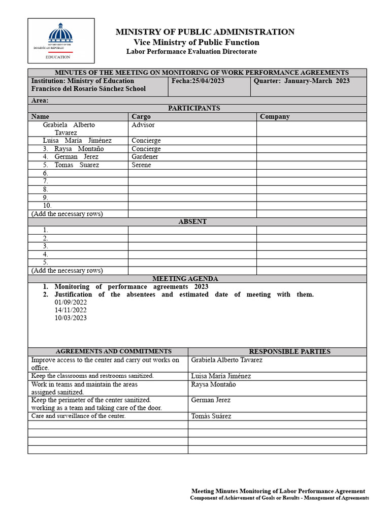 Monitoring Minutes Model of Corrected Performance Agreements | PDF