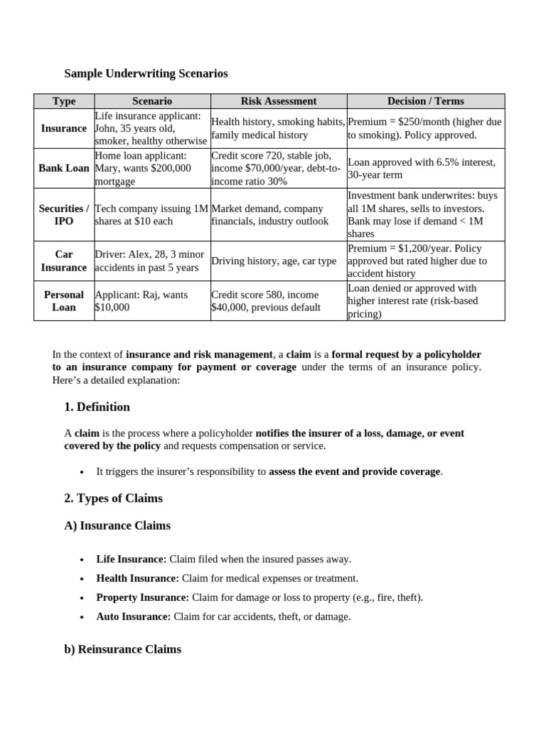 Underwriting and Claims Process Overview | PDF | Underwriting | Insurance