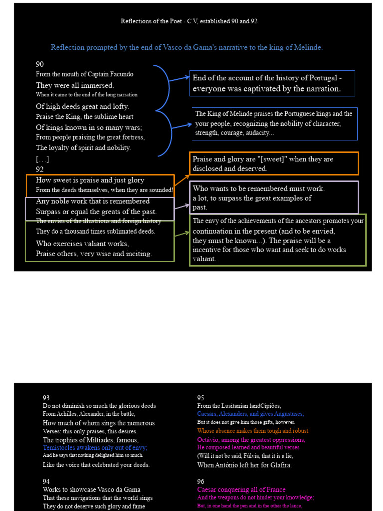 Reflections of The Poet Canto V | PDF