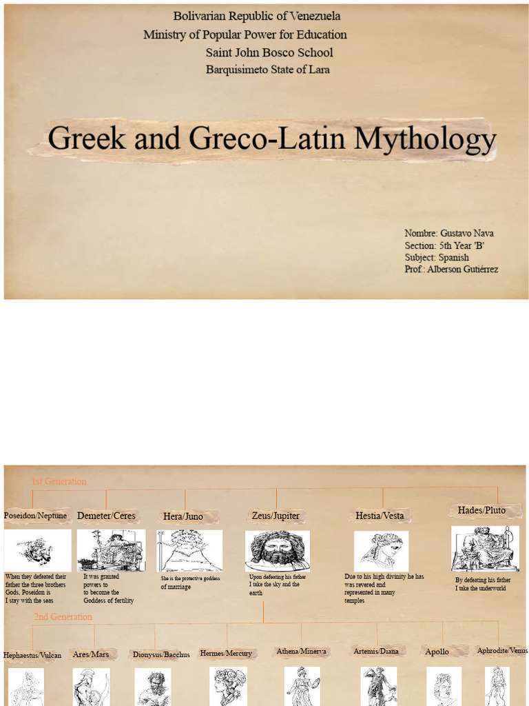 Greek mythology - mind map | PDF | Twelve Olympians | Hera