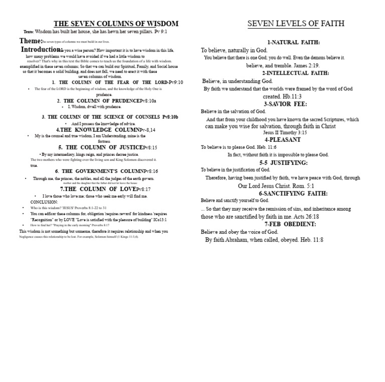 The Seven Pillars of Wisdom | PDF | Faith | Wisdom
