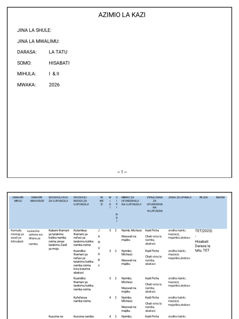 Azimio - Hisabati-Iii - 123551 | PDF